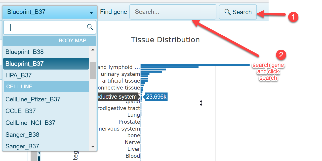 Sample Explorer - omicsoft doc